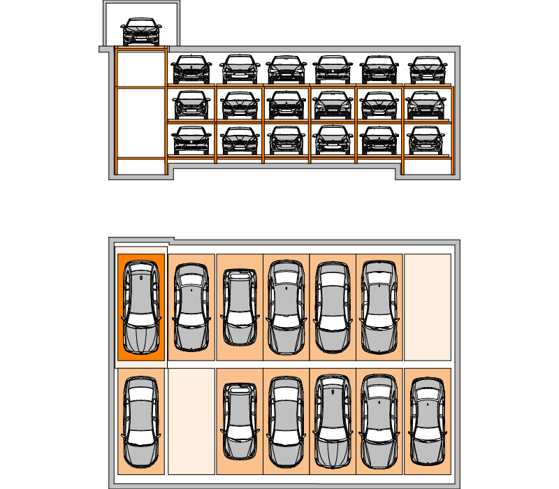 Fully-Automatic Car Parking Systems | KLAUS Multiparking