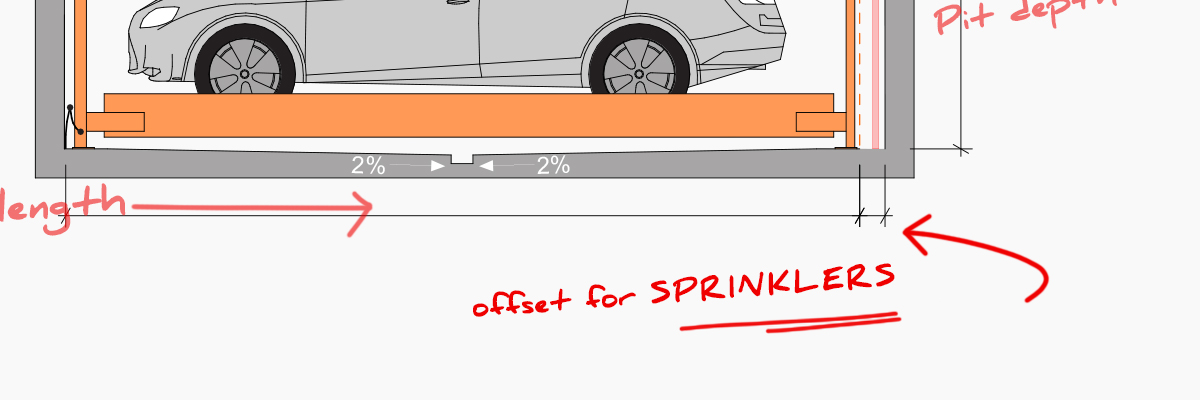 Car Stackers And Fire Safety Compliance | Klaus Multiparking